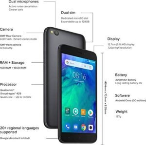 Xiaomi Redmi Go Phone (Black, 16 GB 1 GB RAM) » Puni Electro