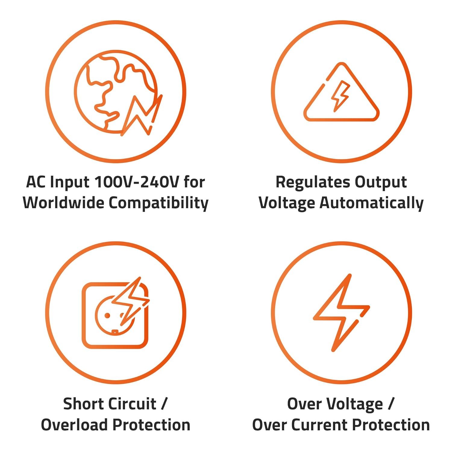 AR1202 130 Watt Laptop Charger/Adapter with Power Cord Compatible with ...