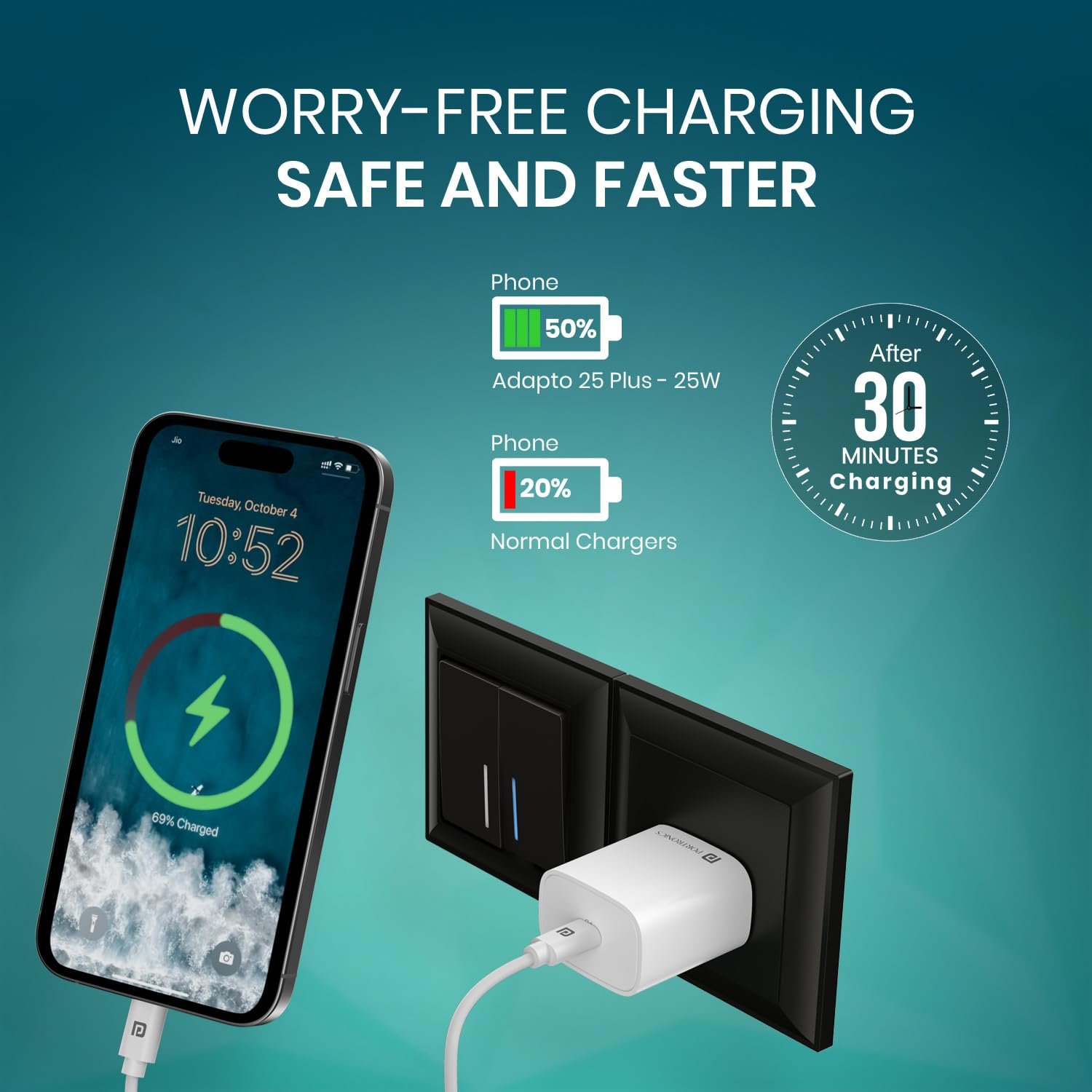 Portronics Adapto 25 Plus 25W Type C PD Superfast Slim Mobile Charging ...